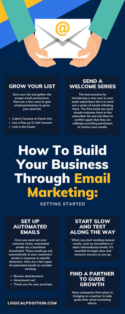 How To Build Your Business Through Email Marketing: Getting Started